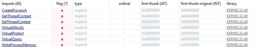 Dissecting Shellcode Execution in Memory | Tracepoint