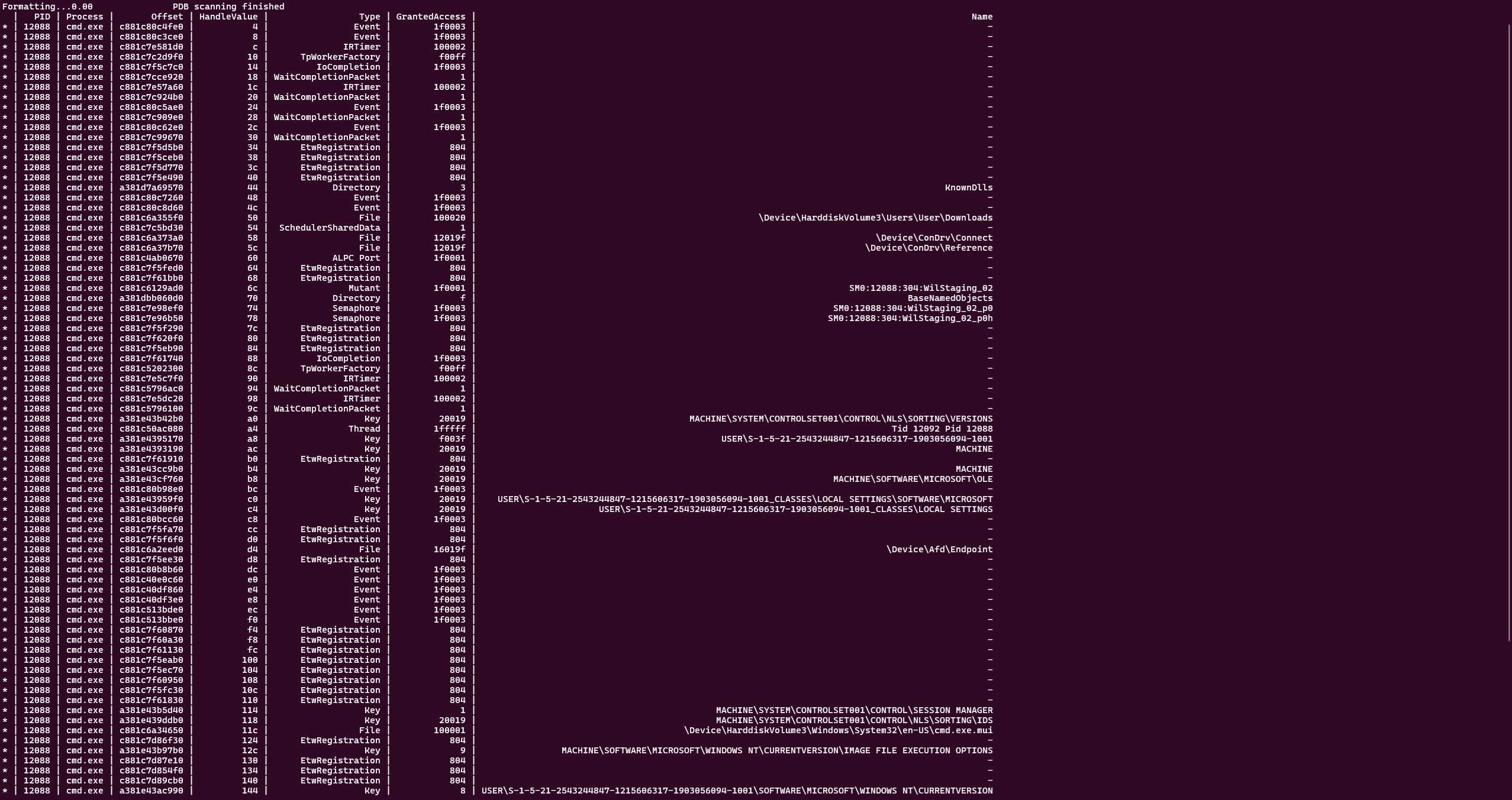 Dissecting Shellcode Execution in Memory | Tracepoint