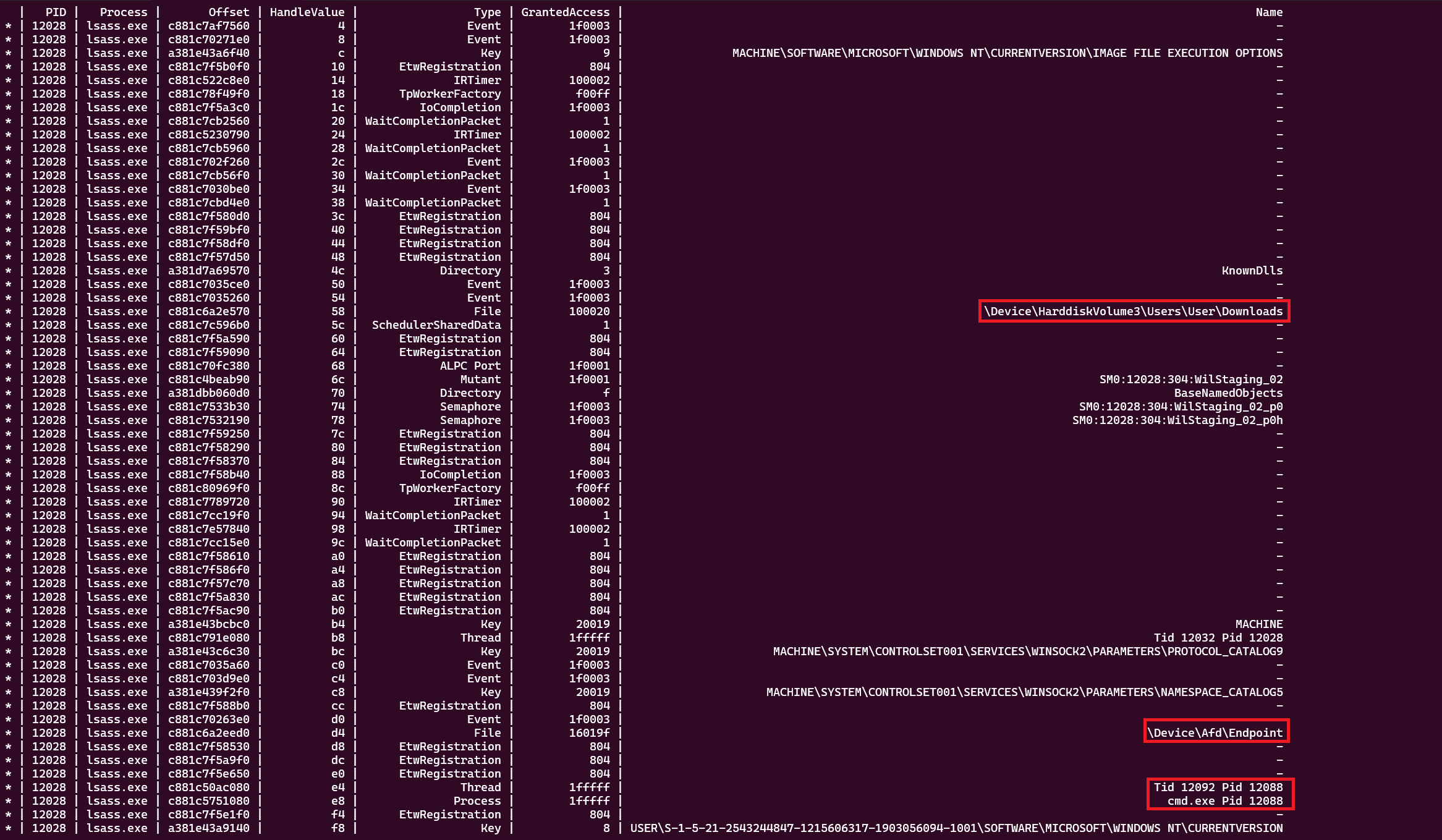 Dissecting Shellcode Execution in Memory | Tracepoint